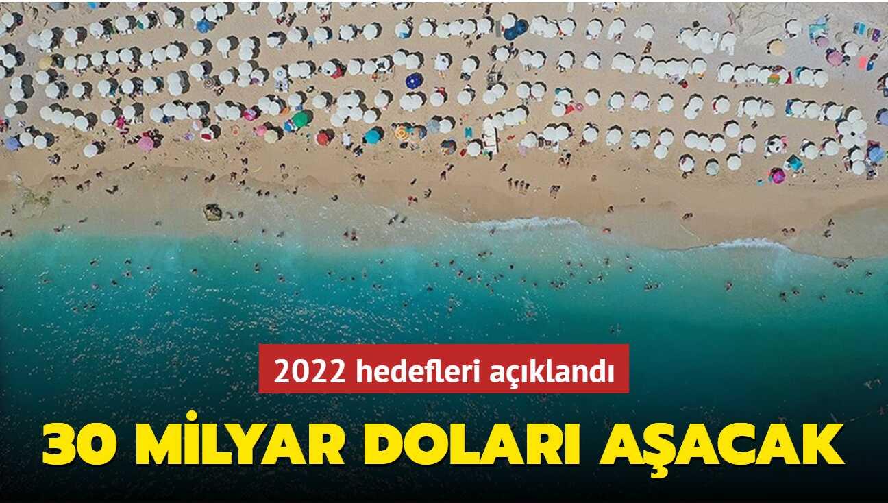 Turizmde Beklentiler Artt 32 Milyon Turist 30 Milyar Dolar Gelir Turizmde Beklentiler Artt 32 Milyon Turist 30 Milyar Dolar Gelir