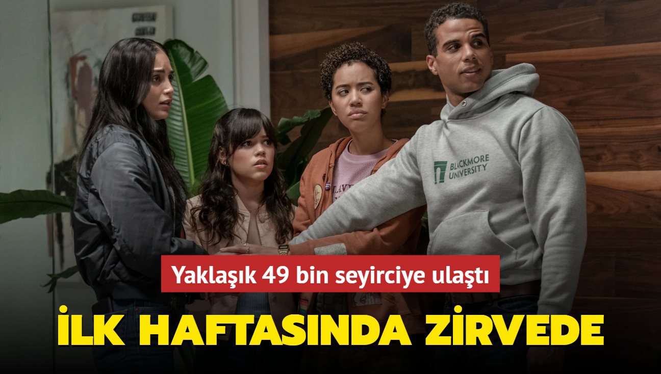 Çığlık 6, yaklaşık 49 bin seyirciyle gişenin ilk sırasında yer aldı