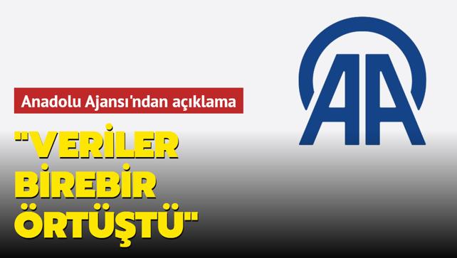 Anadolu Ajansı'ndan açıklama: Veriler birebir örtüştü