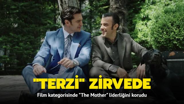 Terzi ve The Mother zirvede! İşte, Netflix Türkiye'de en çok izlenen ...