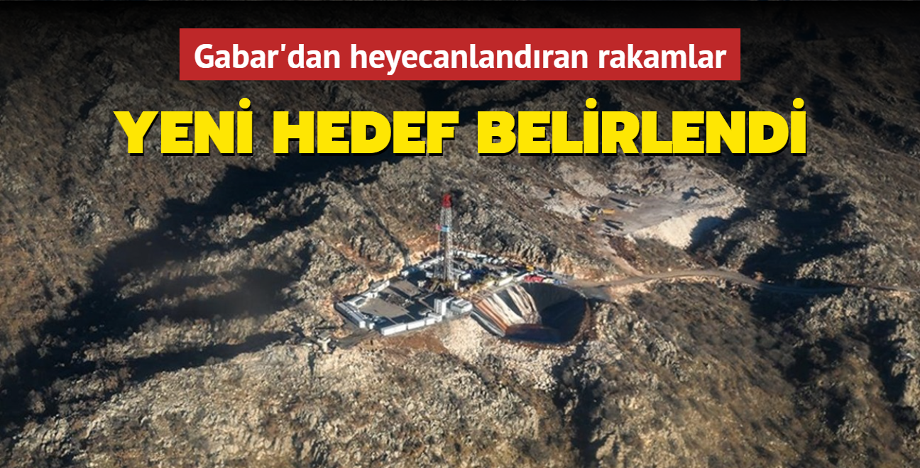 Gabar'dan heyecanlandıran rakamlar! Yeni hedef belirlendi